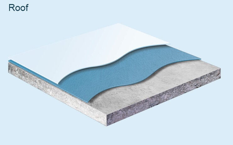 Applications – Fluid Applied Roofing